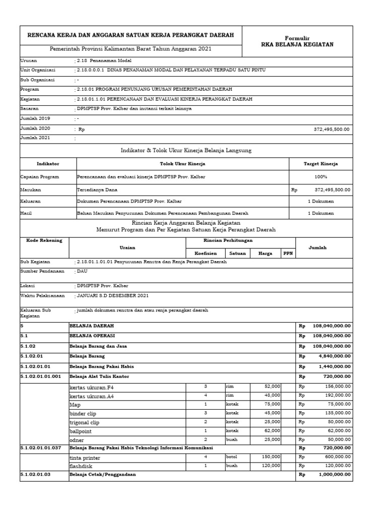 RKA 2021 Program 01 | PDF | Pengelolaan Keuangan & Uang