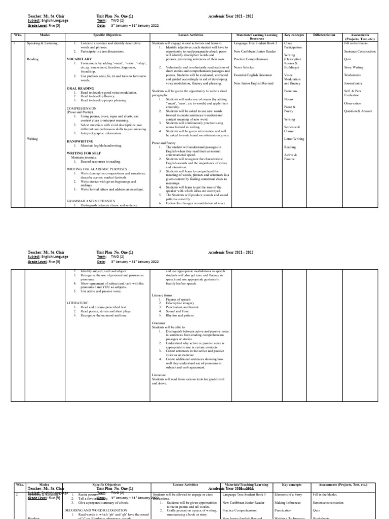 Grade 5 Unit Plan EXTENT 1 Term 1 2022 | PDF | Reading Comprehension | Subject (Grammar)