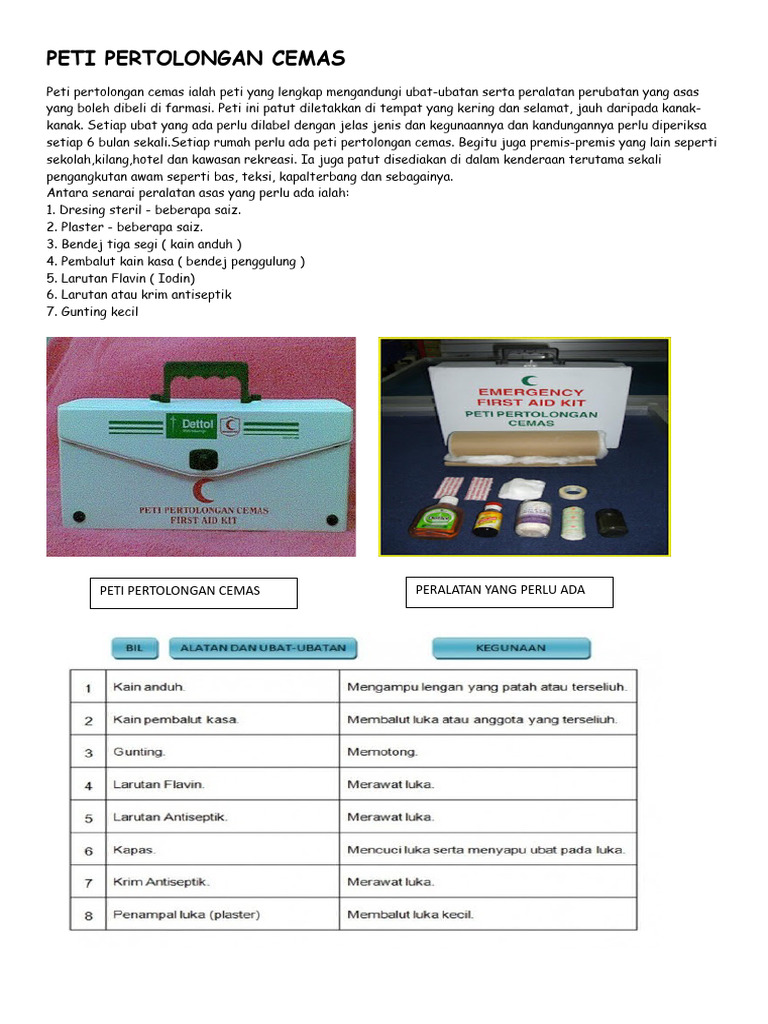 Peti Pertolongan Cemas 2 | PDF