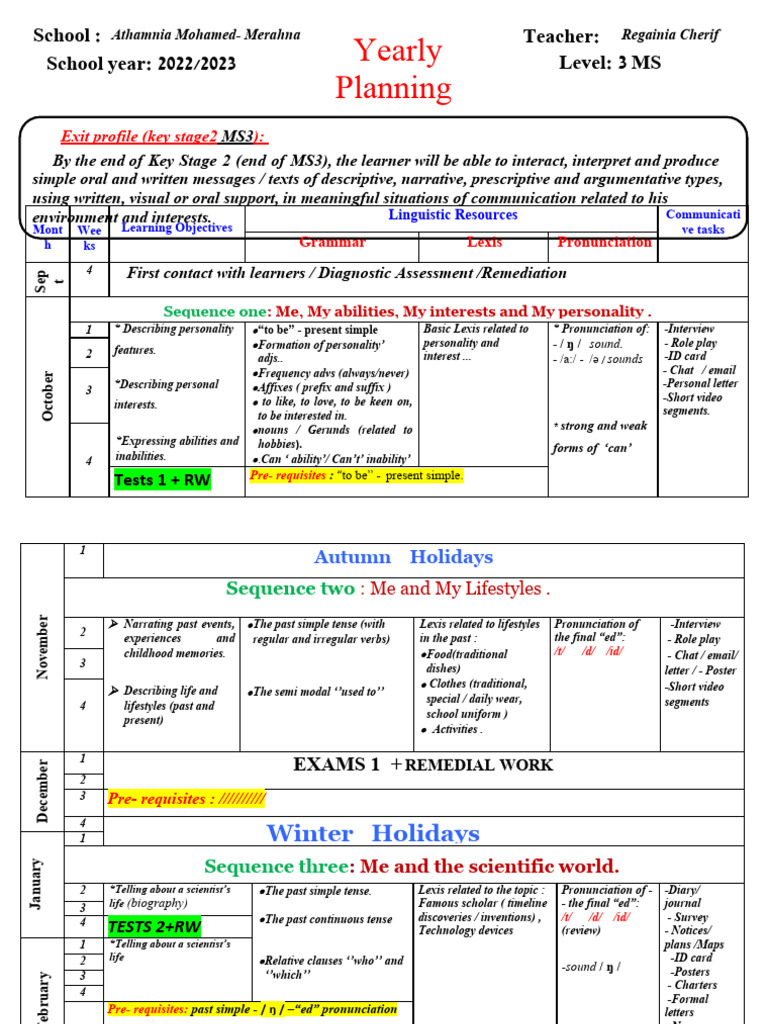 MS3 Yearly Planning 2022-2023 | PDF | Language Families | Linguistics