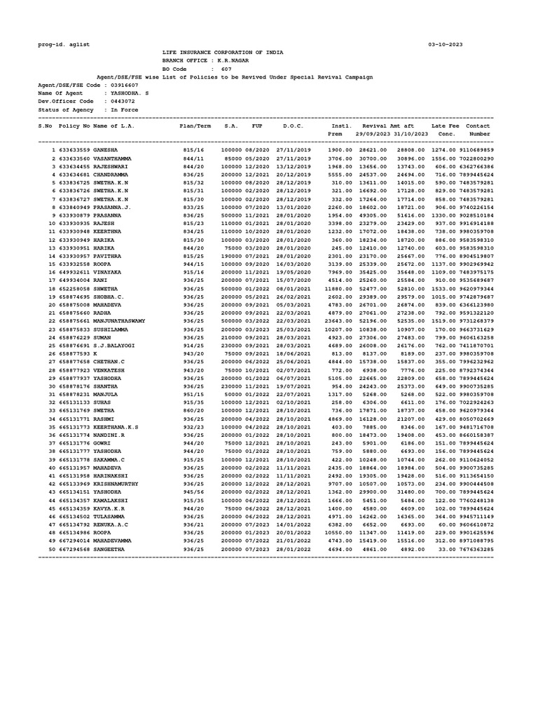 LIC Policy Revival Campaign List | PDF