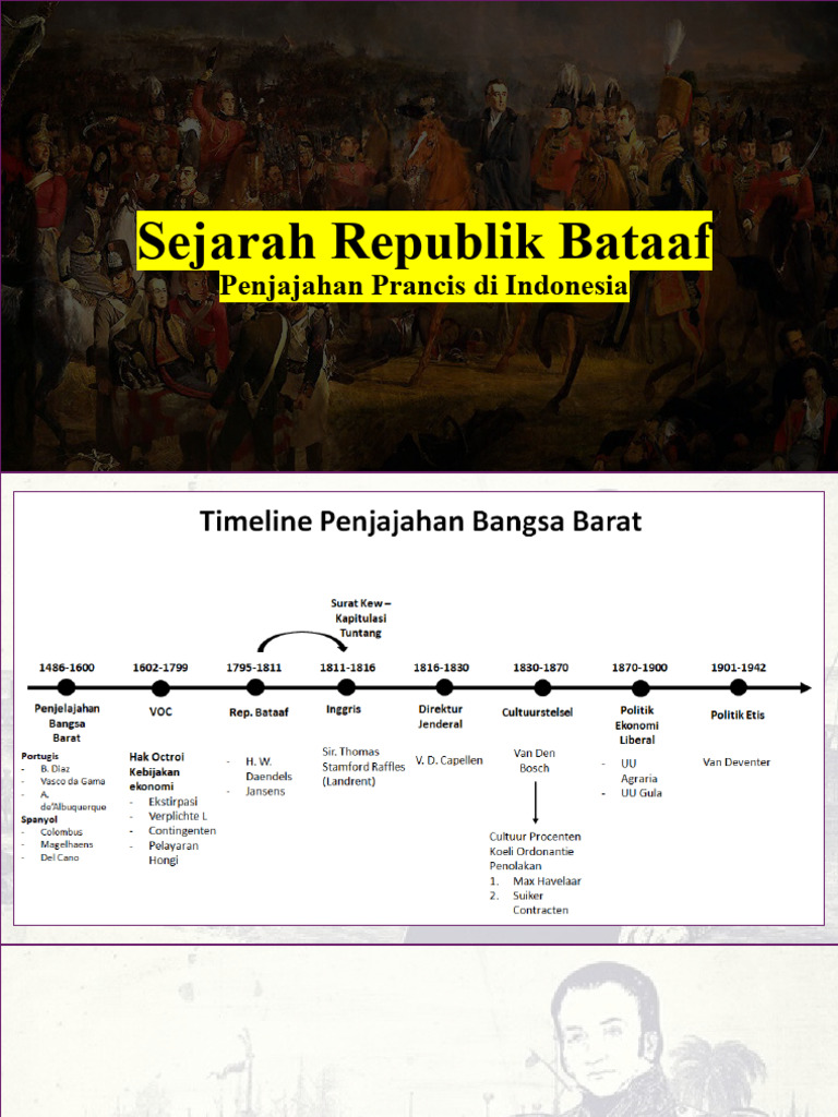 Sejarah Pemerintahan Republik Bataaf | PDF | Perjalanan | Sejarah