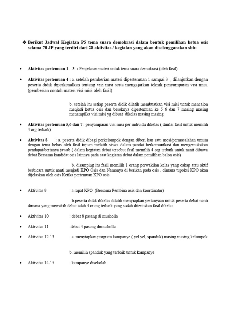 Deskripsi Kegiatan P5 Suara Demokrasi Dalam Bentuk Pemilihan Ketua Osis SBB | PDF