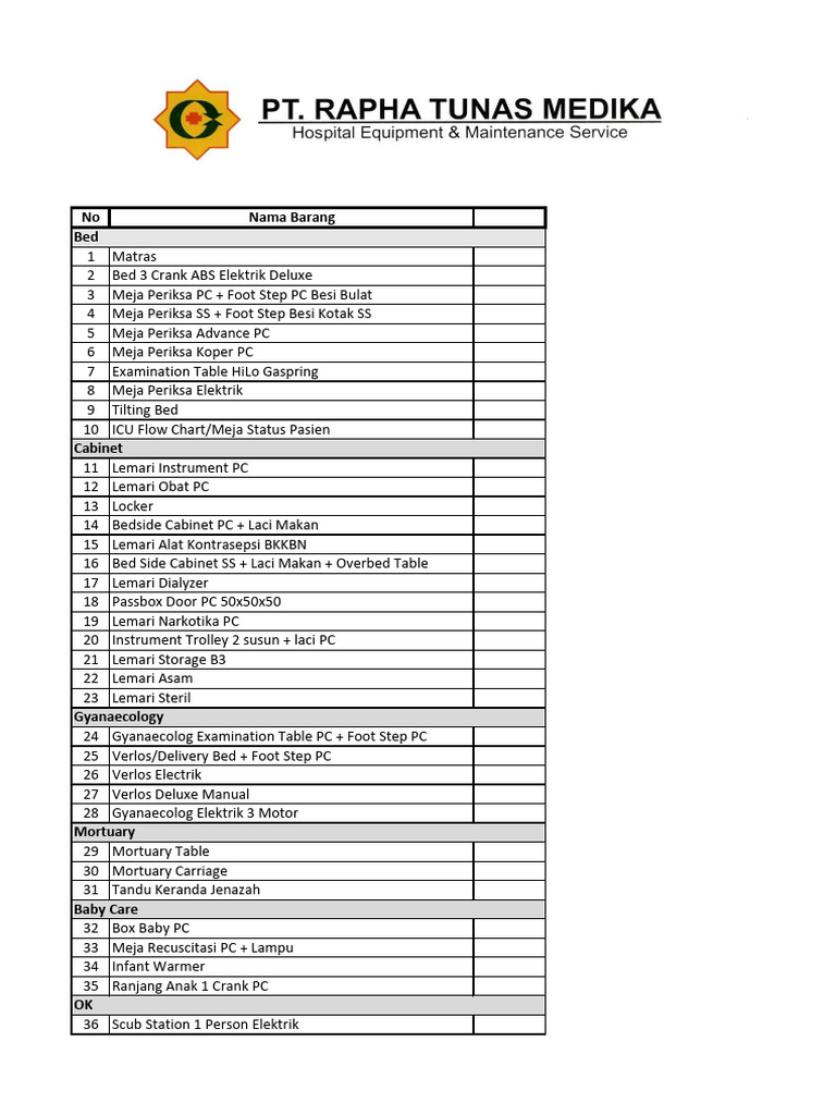 List Produk Drawing TKDN | PDF