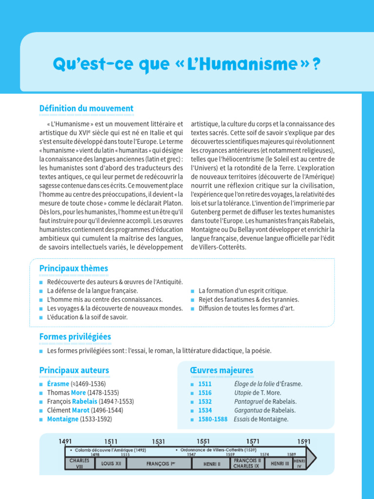 Humanisme | PDF | Philosophie