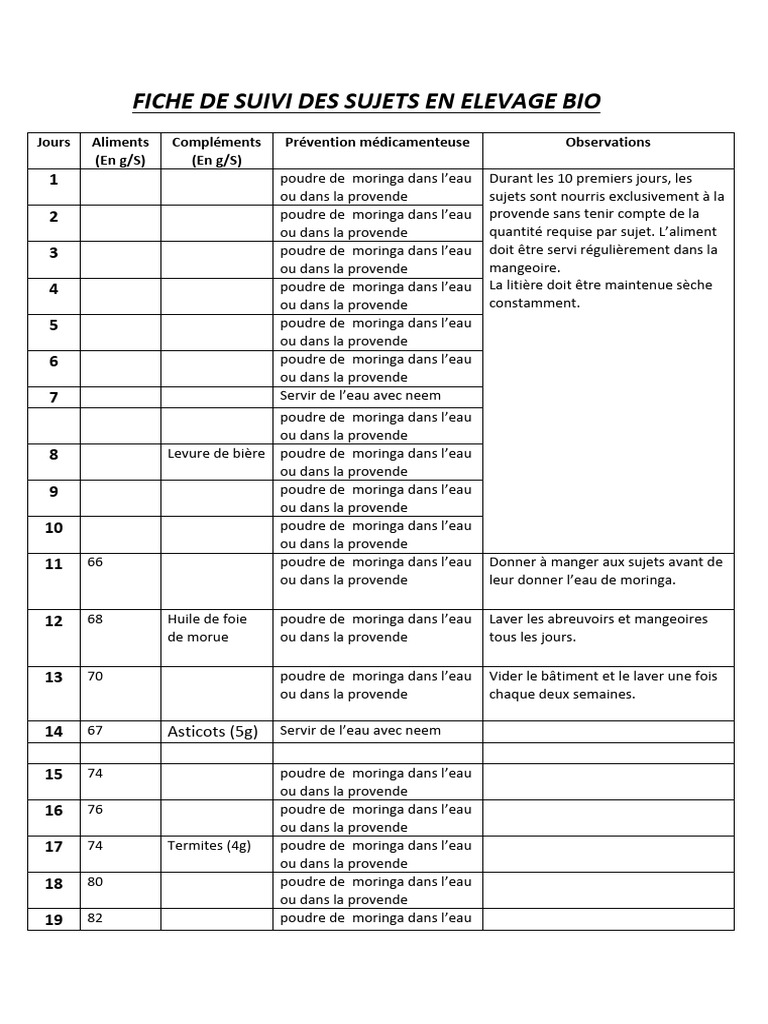 FICHE DE PROPHYLAXIE-converti | PDF