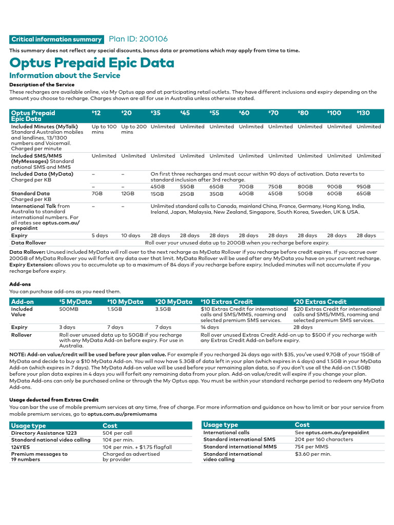 Cis Optus Prepaid Epic Data | PDF | Prepaid Mobile Phone | Credit Card
