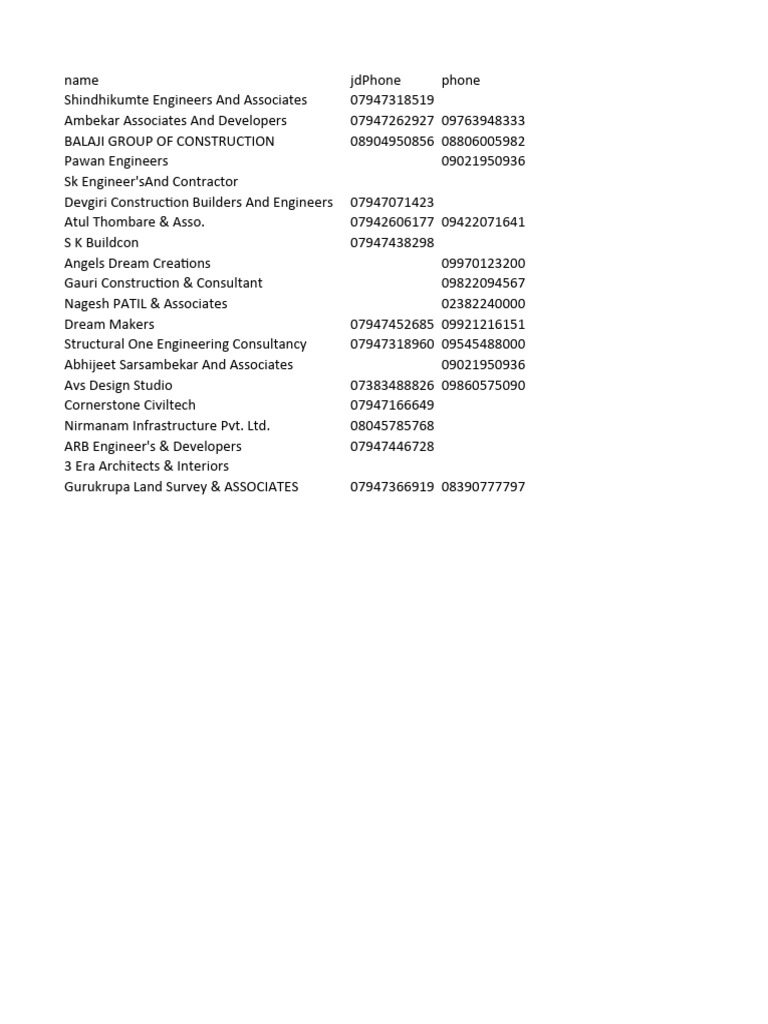 ++latur Architects NCT 10020039 2 November 2023 | PDF | Engineering | Real Estate