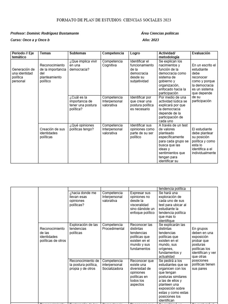 Formato, Plan de Estudios | PDF | Plan de estudios | Democracia