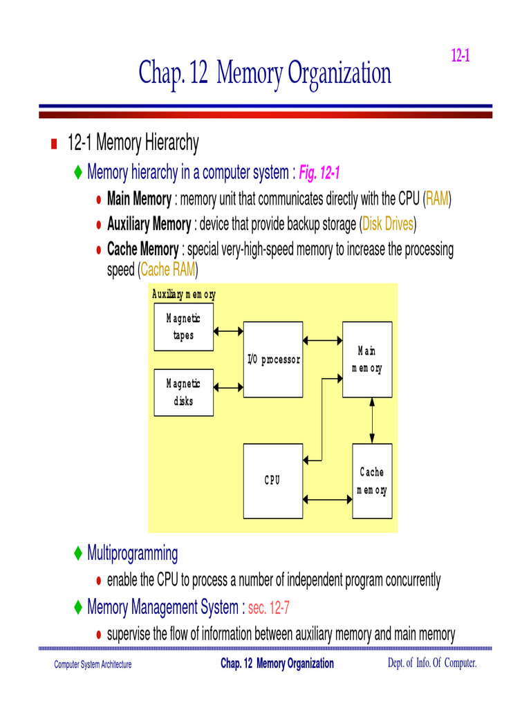 Week 8 (Memory Organisation) (MFRDT) | PDF | Cpu Cache | Operating ... Week 8 (Memory Organisation) (MFRDT) | PDF | Cpu Cache | Operating ...