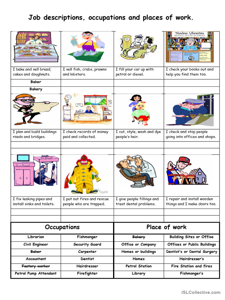 Job Descriptions, Occupations and Places of Work | PDF