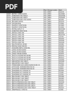 Ontario Prescription Regulation Summary Chart | PDF | Medical ...
