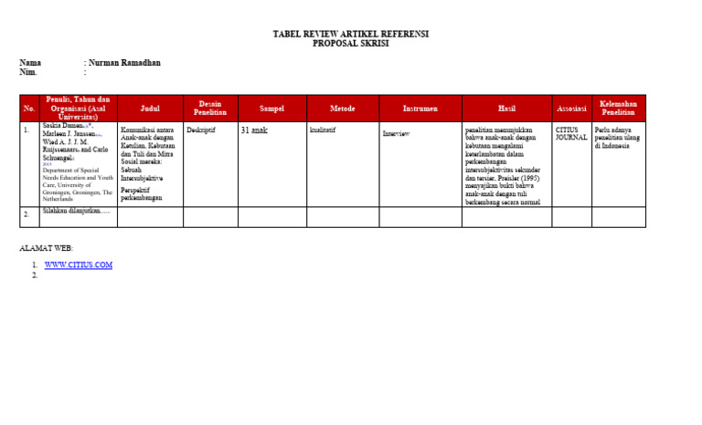 Tabel Review Artikel Jurnal | PDF