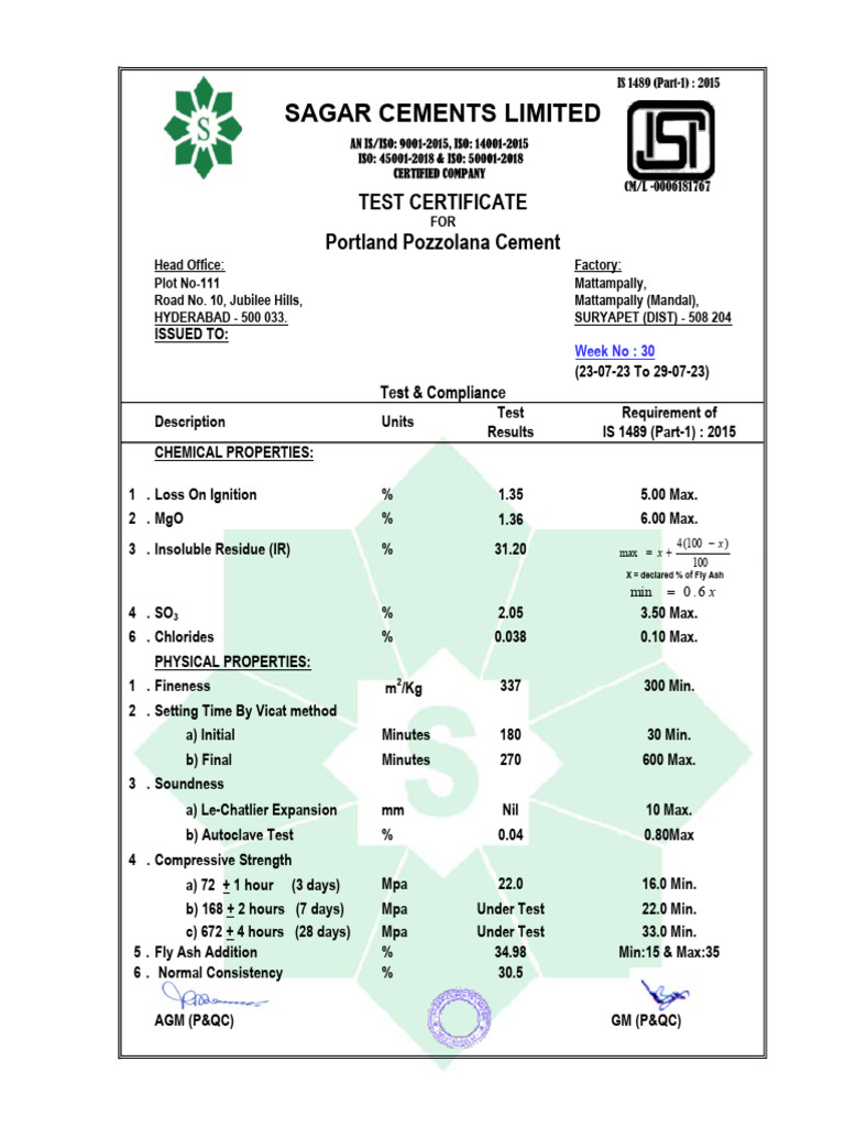 PPC - MTC | PDF | Cement | Secondary Sector Of The Economy