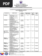 Q3 G11 Pagbasa at Pagsusuri - Module 1 | PDF