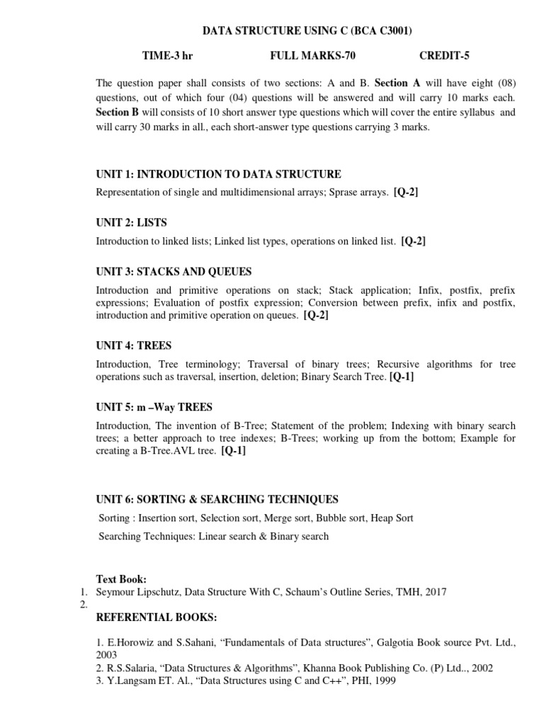 Bca Sem 3 Syllabus Pdf Method Computer Programming Class Computer Programming