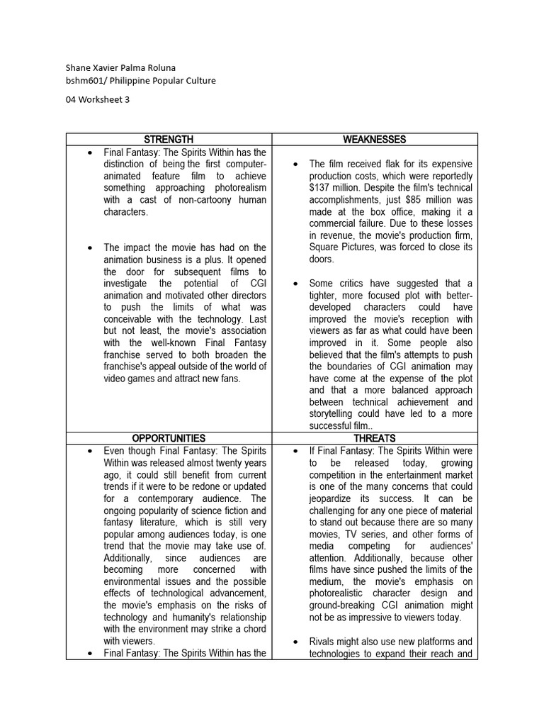 Pop Culture 04 Worksheet 3 Roluna | PDF | Final Fantasy | Animation