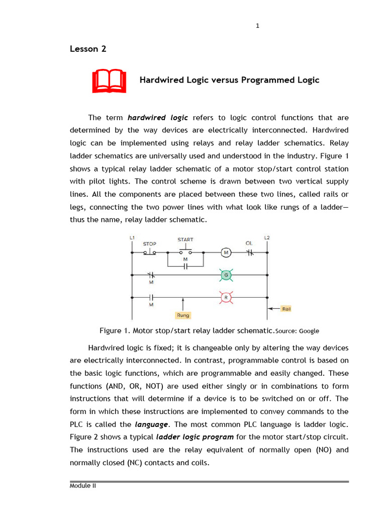 ITAS 104 Module II Lesson 2 | PDF | Relay | Programmable Logic Controller