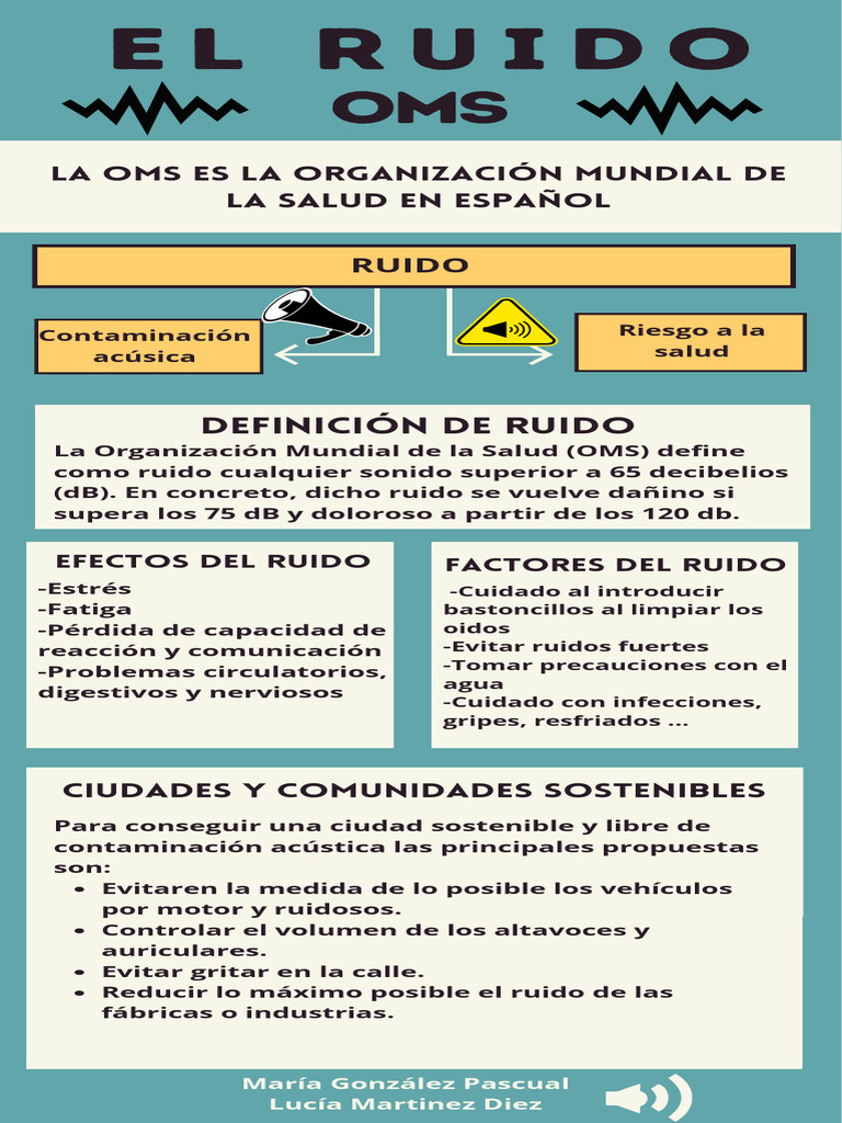 Efectos del Ruido en la Salud según la OMS | PDF