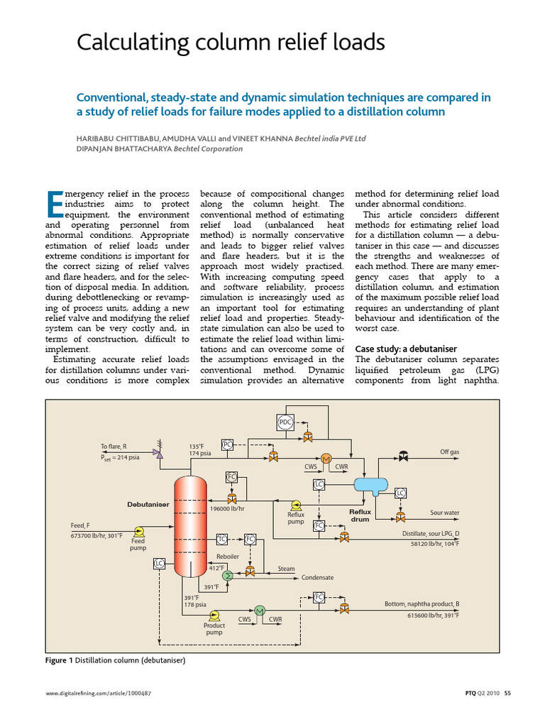 Column Relief Loads Calculations 1653386984 | PDF | Distillation | Pressure