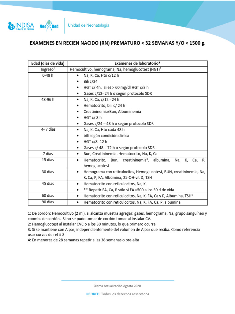 Protocolo 4 | PDF | Medicina | Especialidades Medicas