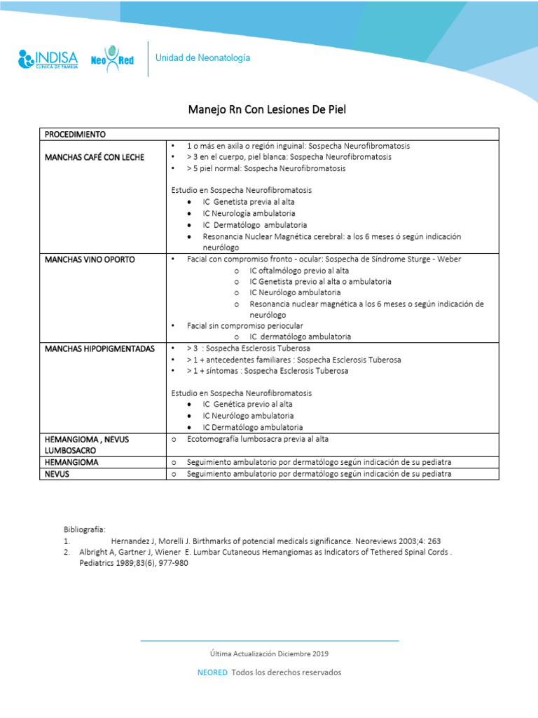 Protocolo 5 | PDF | Dermatología | Causas de la muerte