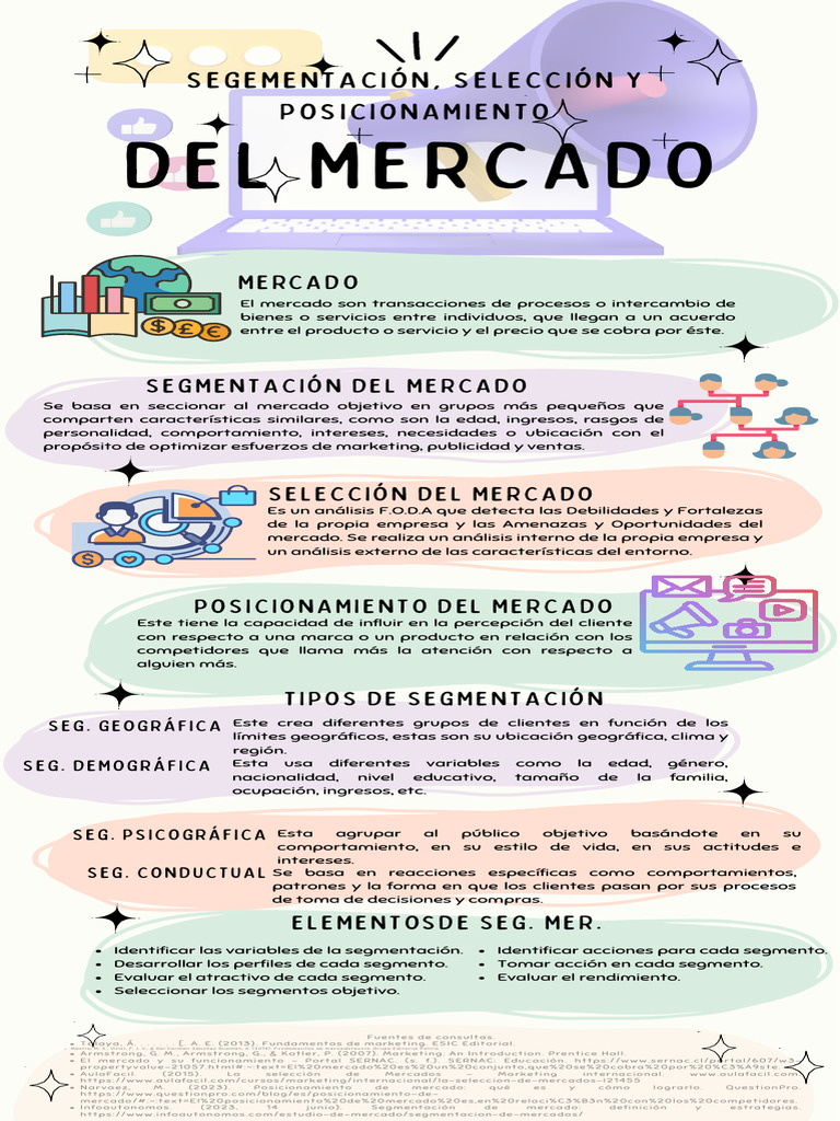 Infografía de Segmentación del Mercado | PDF | Mercado (economía ...