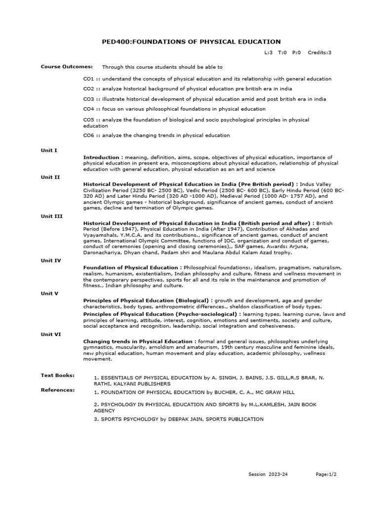 FRM Course Syllabus IPDownload | PDF