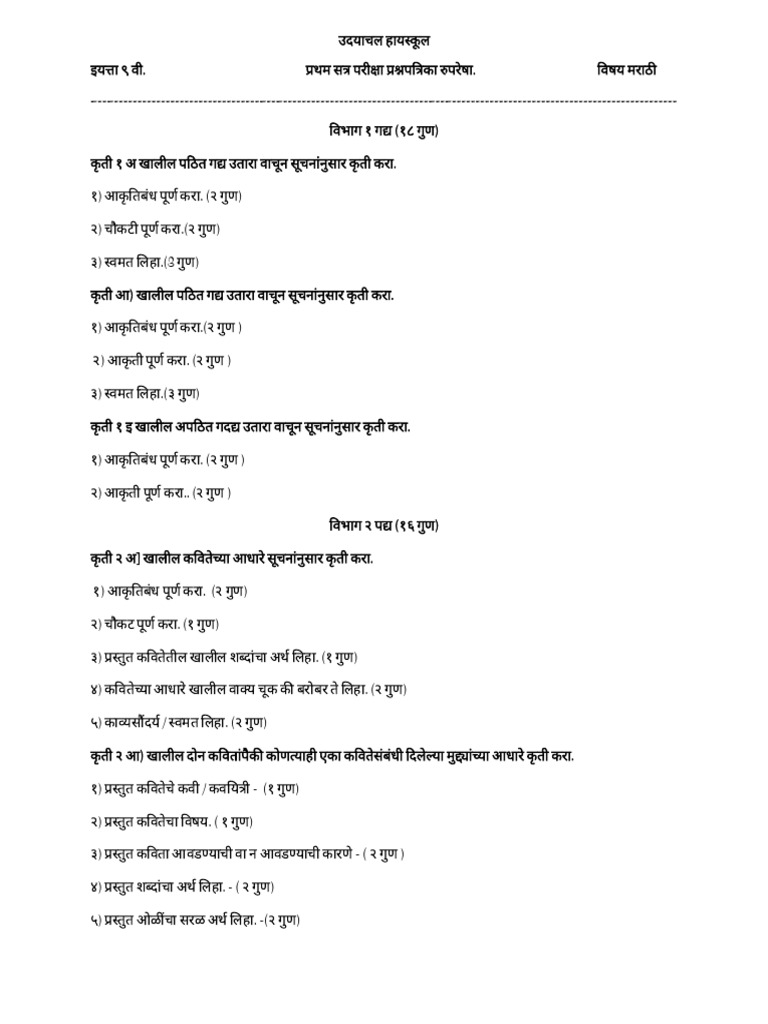 Marathi Paper Pattern Class 9 Maharashtra Board | PDF