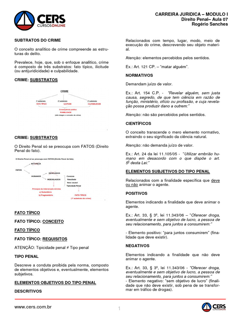 Cópia de 158542032416 - CAR - JUR - MOD - I - PENAL - AULA07 | PDF | Direito Penal | Crimes