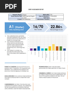 Esl Report Card Comments For Beginners Pdf Phonics English Language