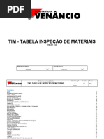 Tabela Tela Soldada | PDF | Materiais de construção | Engenharia Estrutural