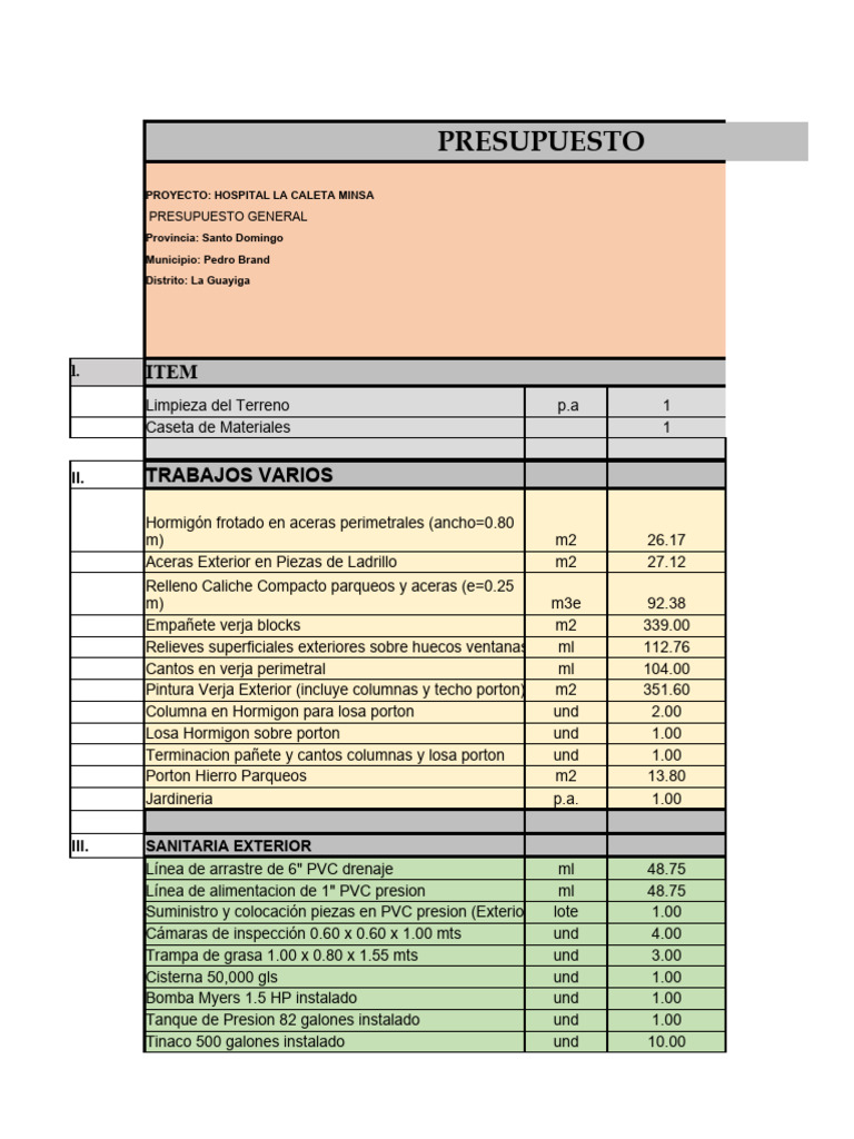 Presupuesto Hospital | PDF | Materiales | Ingeniero civil