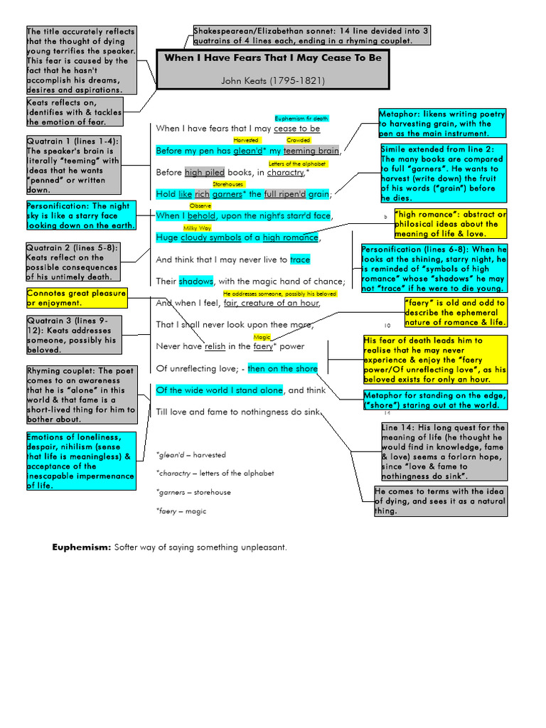 When I Have Fears That I May Cease | PDF | Poetry | Rhyme