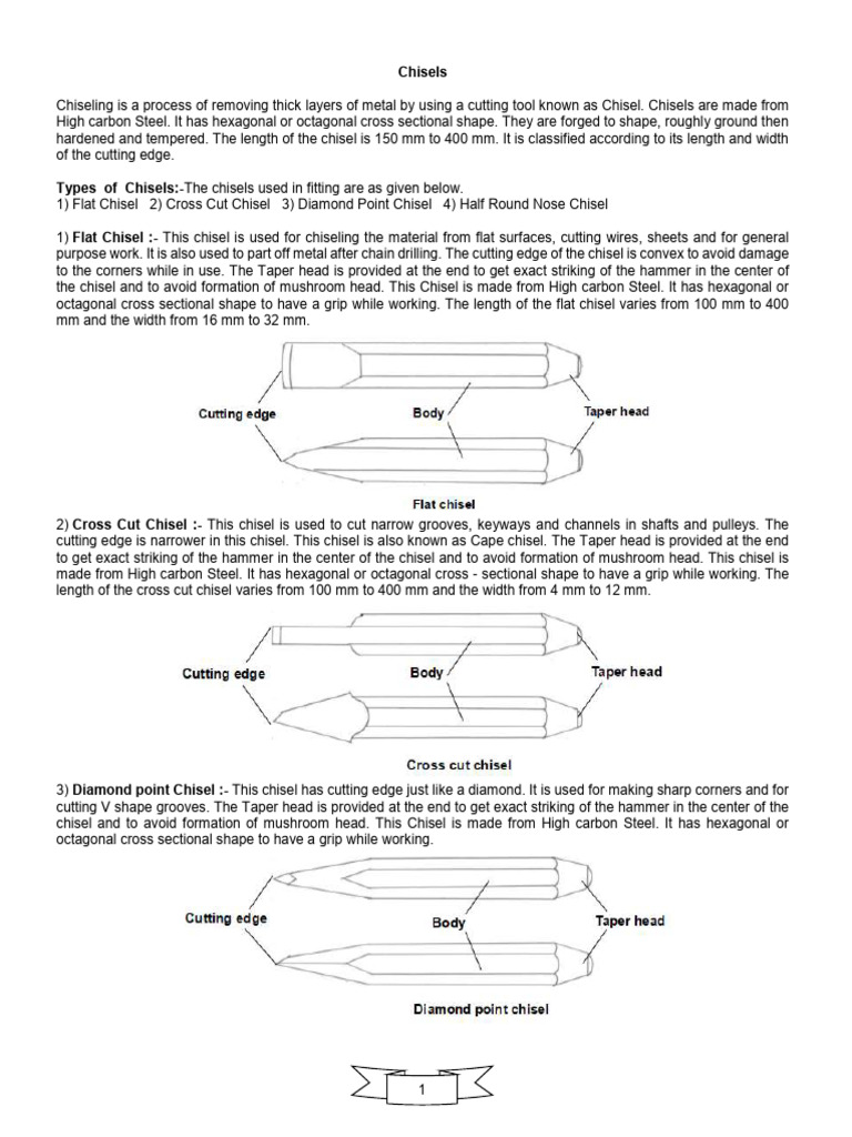 3) Fitting Chisels | PDF | Industrial Processes | Crafts