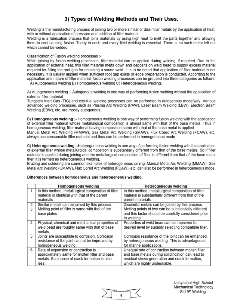 3) Types of Welding Methods | PDF | Construction | Welding