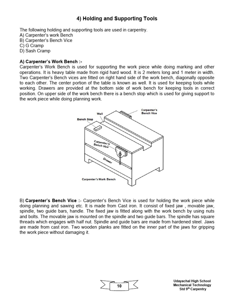 4) Holding and Supporting Tools Used in Carpentry | PDF | Carpentry | Tools