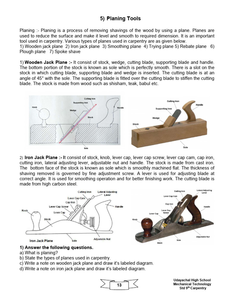 Types of Carpentry Planes Explained | PDF | Crafts | Secondary Sector ...