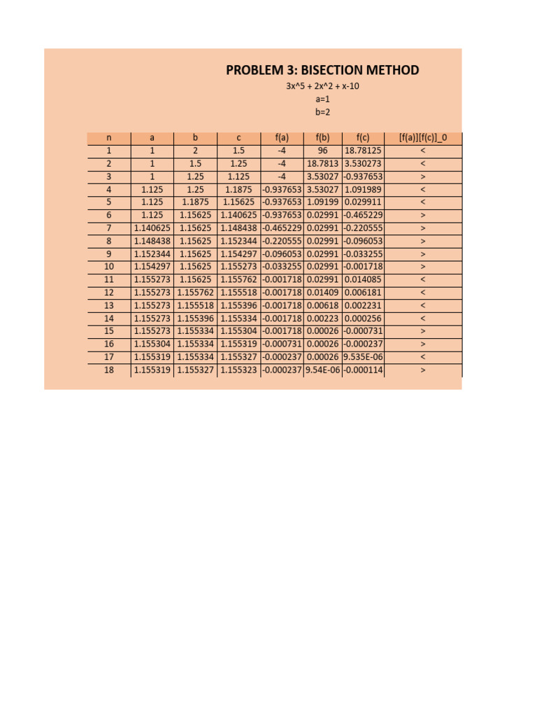 Bisection | PDF | Mathematical Logic | Computer Programming Bisection | PDF | Mathematical Logic | Computer Programming