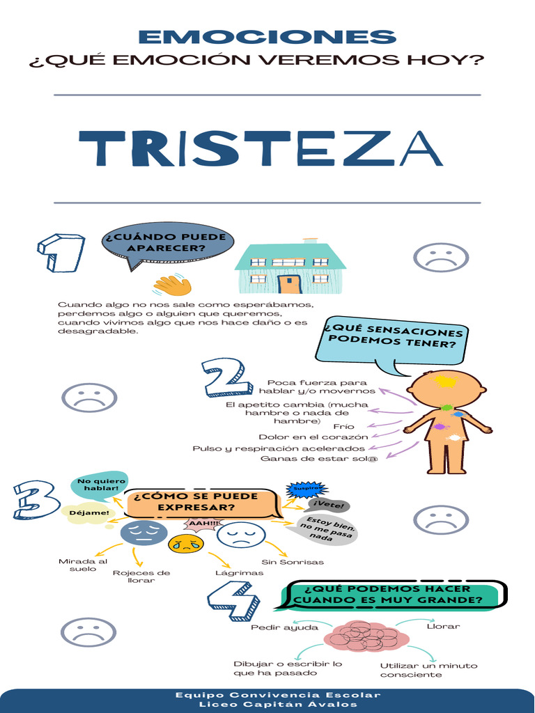 Emoción Tristeza | PDF