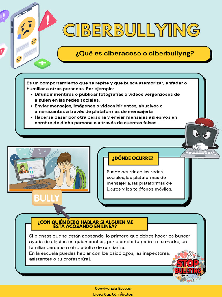Ciberbullying | PDF