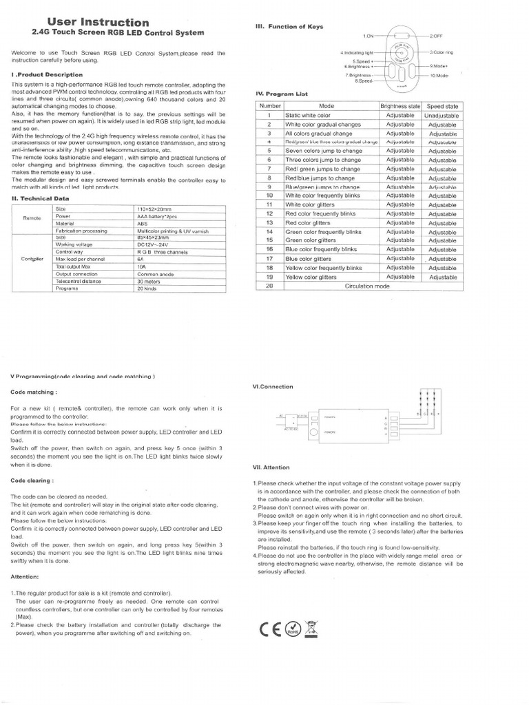 Usermanual LED Remotecontrol | PDF