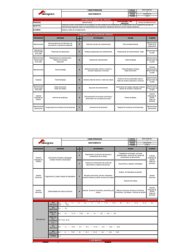 MTO-CAR-001 Caracterizacion Mantenimiento | PDF
