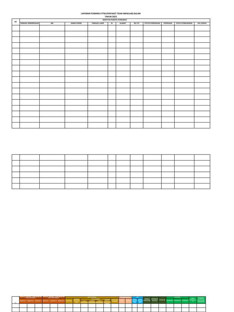 Register Kunjungan PTM | PDF