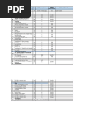 WCR Format | PDF | Electricity | Solar Energy