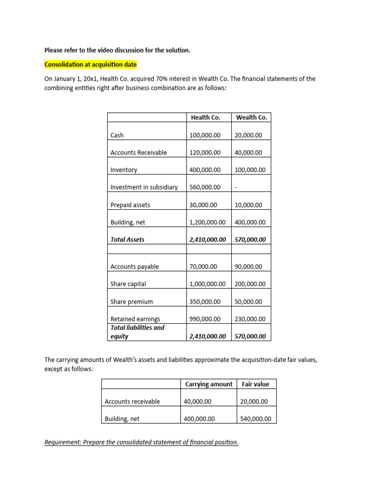 Consolidation Accounting Examples and Solutions | PDF | Consolidation ...