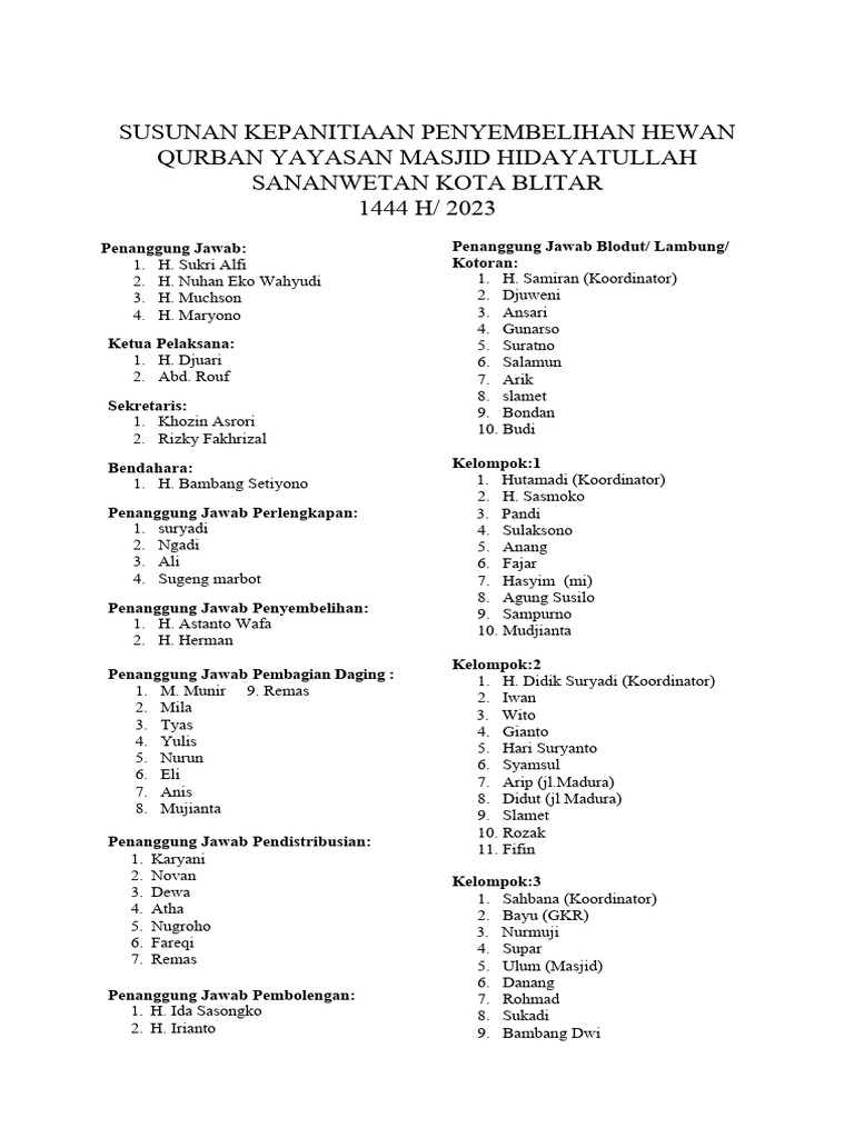 Susunan Kepanitiaan Penyembelihan Hewan Qurban Yayasan Masjid ...