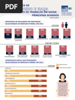 Escala Das Atividades Da Vida Diária - Avd | PDF | Roupas | Dinheiro