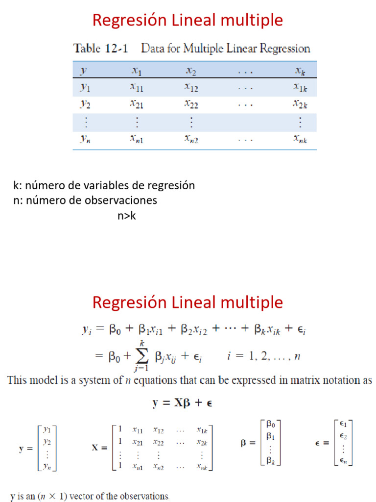 Construcción de Modelos Regresion Lineal Multiple | PDF | Regresión lineal | Análisis de regresión