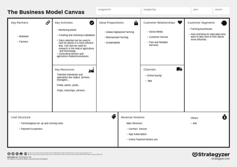 The Business Model Canvas | PDF | Business Model | Subscription ...